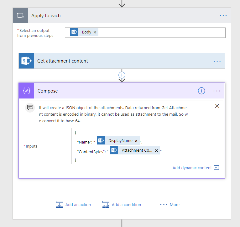 Use of Expression in Microsoft flow through an example