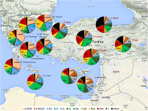 Eurogenes Blog: Cypriot Y-chromosomes (Heraclides et al. 2017)
