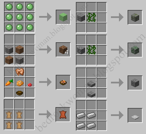MINECRAFT: Todos los crafteos de Minecraft 1.9