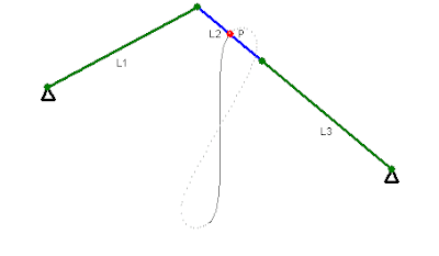 Mechanical Engineering: Watts linkage