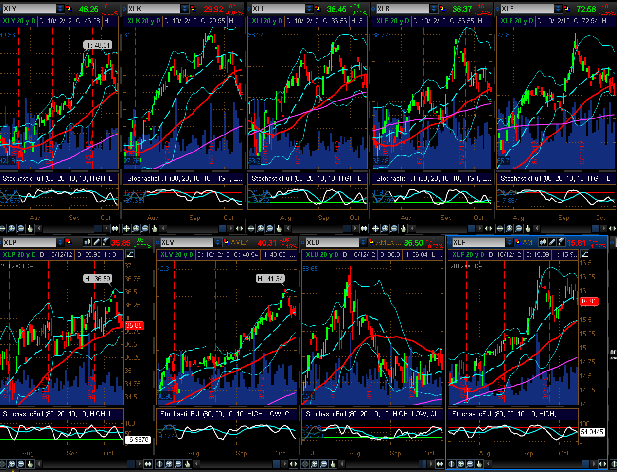 13 years ago – Slope of Hope with Tim Knight