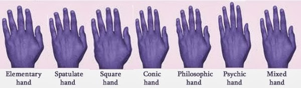 Merry Meet, Merry Part, and Merry Meet Again!: Divination Series - Part ...