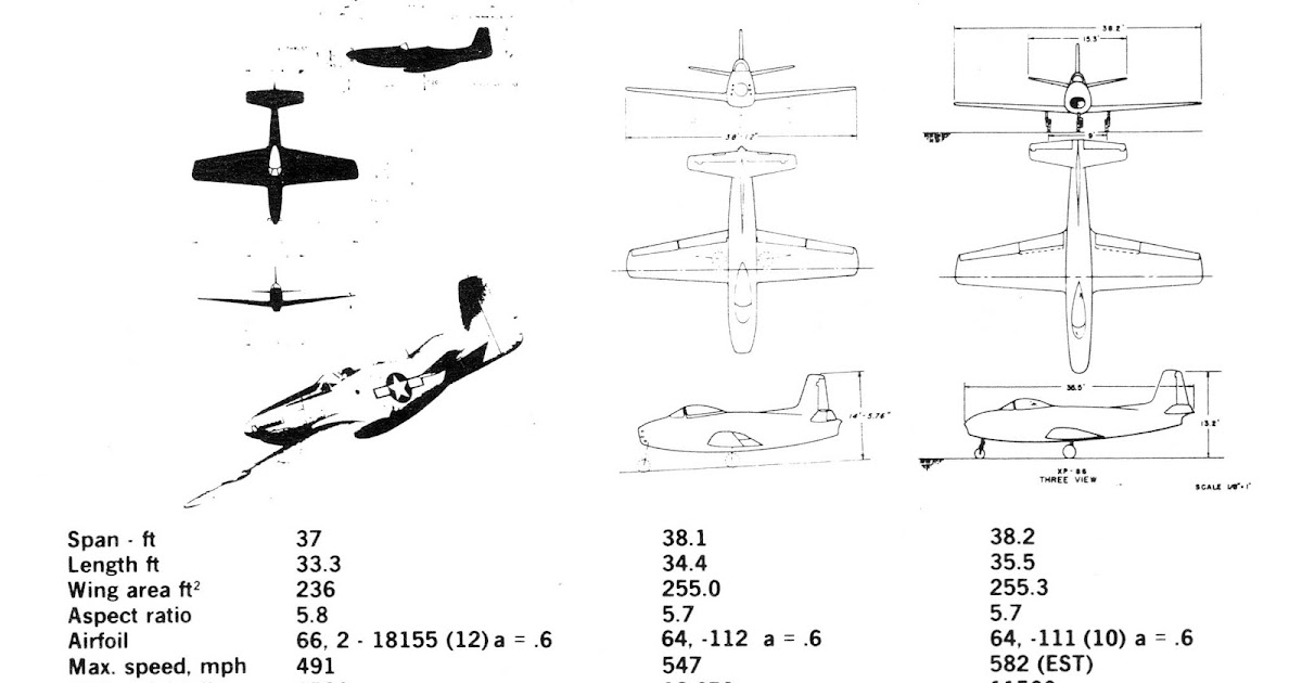 Tailhook Topics: FJ Furies