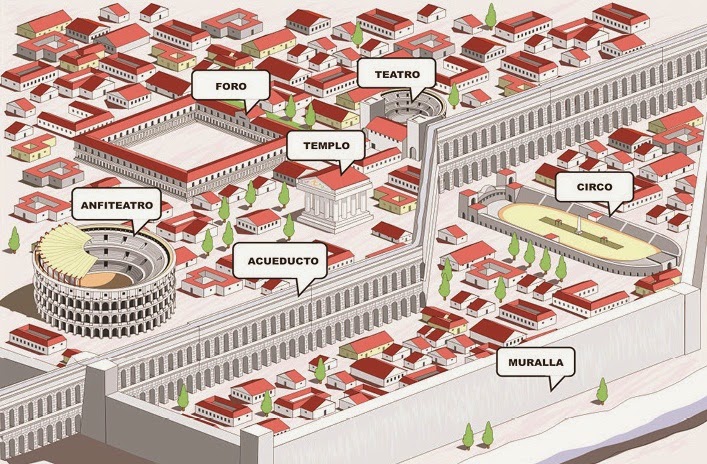 DERECHO ROMANO: LA CITÉ ANTIQUE (LA CIUDAD ANTIGUA) -Numa Denis Fustel ...