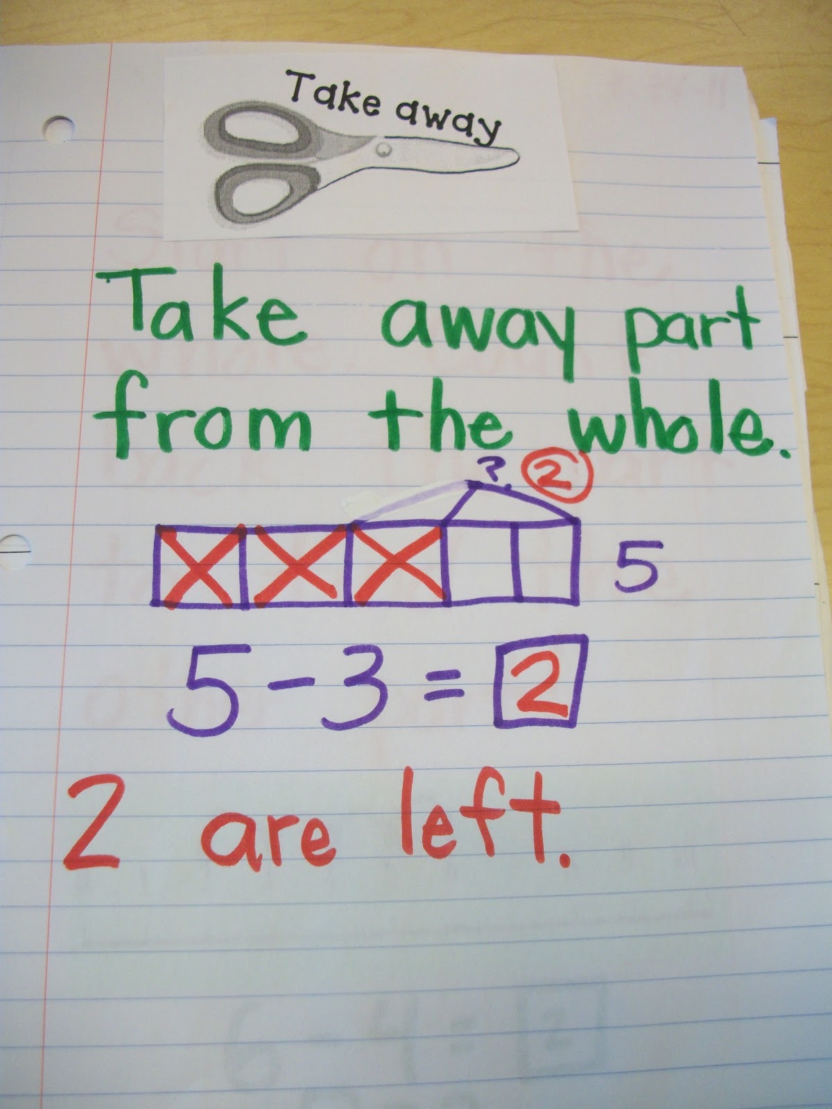 Miss Van Maren's Fantastic First Grade: Math Journal: "Tools for your ...