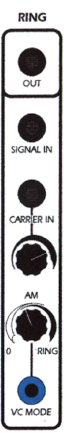 Serge Modular Synthesizer Info: Audio Processors