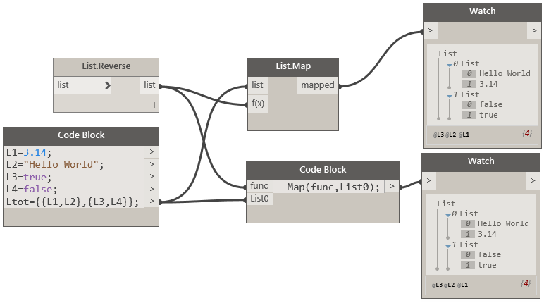 Dynamo Nodes to Code Block: List.Map Dynamo Nodes to Code Block: List.Map