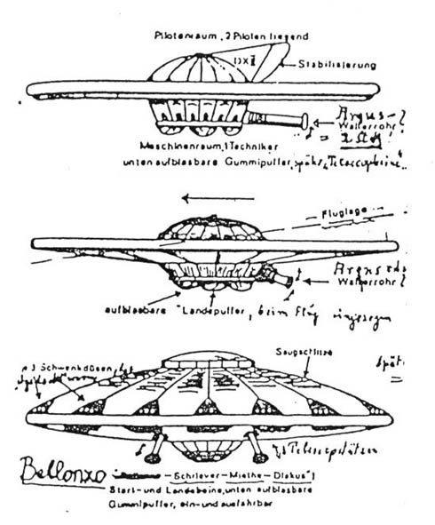 The Secret Weapons and Facts of the III Reich: The 'Bellonzo-Schriever ...