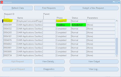 Learning SOA: Call a concurrent program from SOA