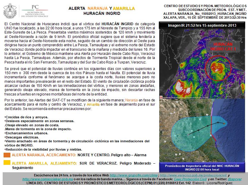 Secretaria de Protección Civil Veracruz Meteorología. : ALERTA NARANJA ...