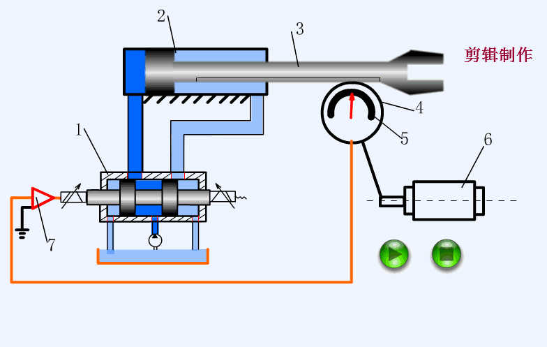 INDUSTRIAL ROBOTICS for III - II MECH JNTUK (R16) UNIT - I