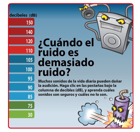 Enfoque Ocupacional en la Red.Salud y Seguridad Laboral: julio 2012