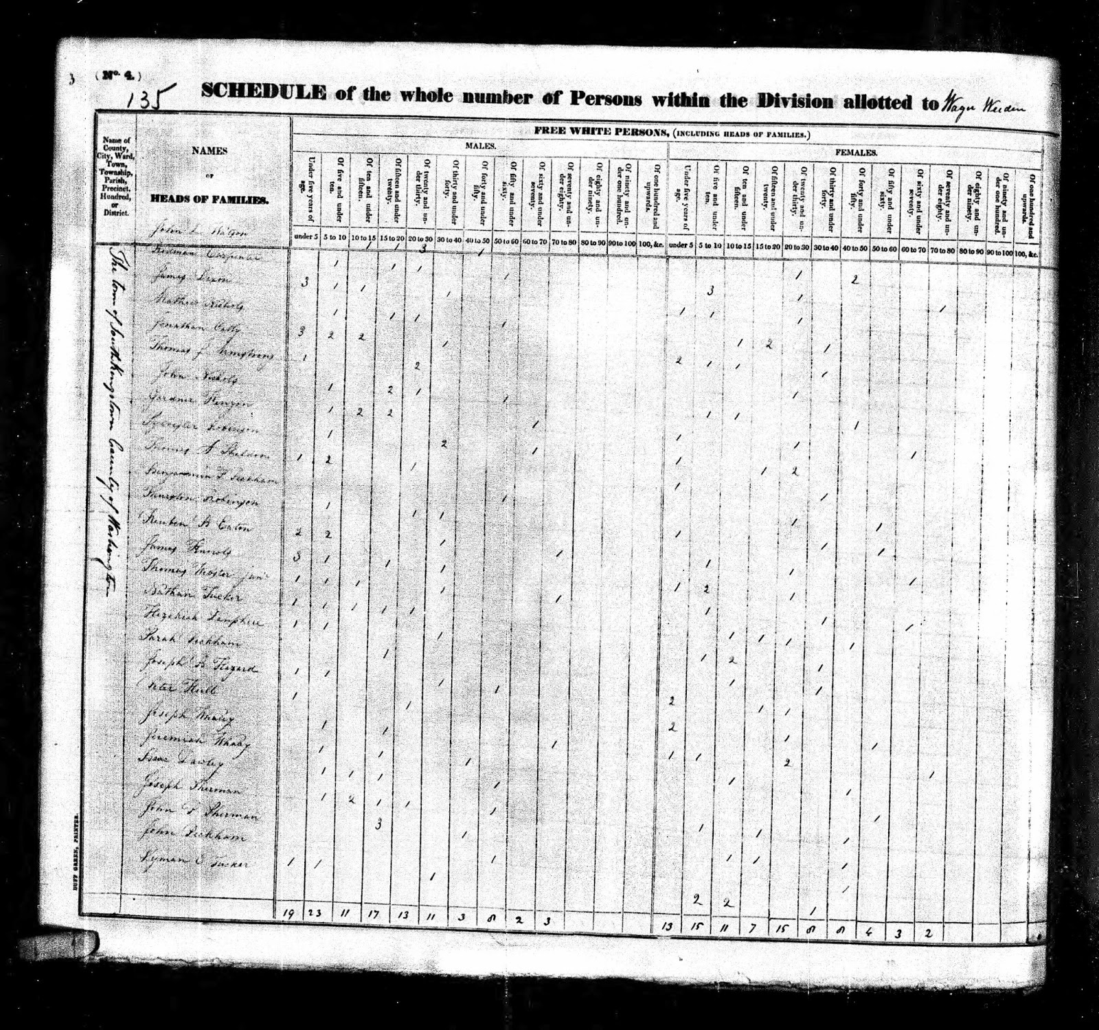 Genea-Musings: Treasure Chest Thursday - 1830 U.S. Census for Jonathan ...