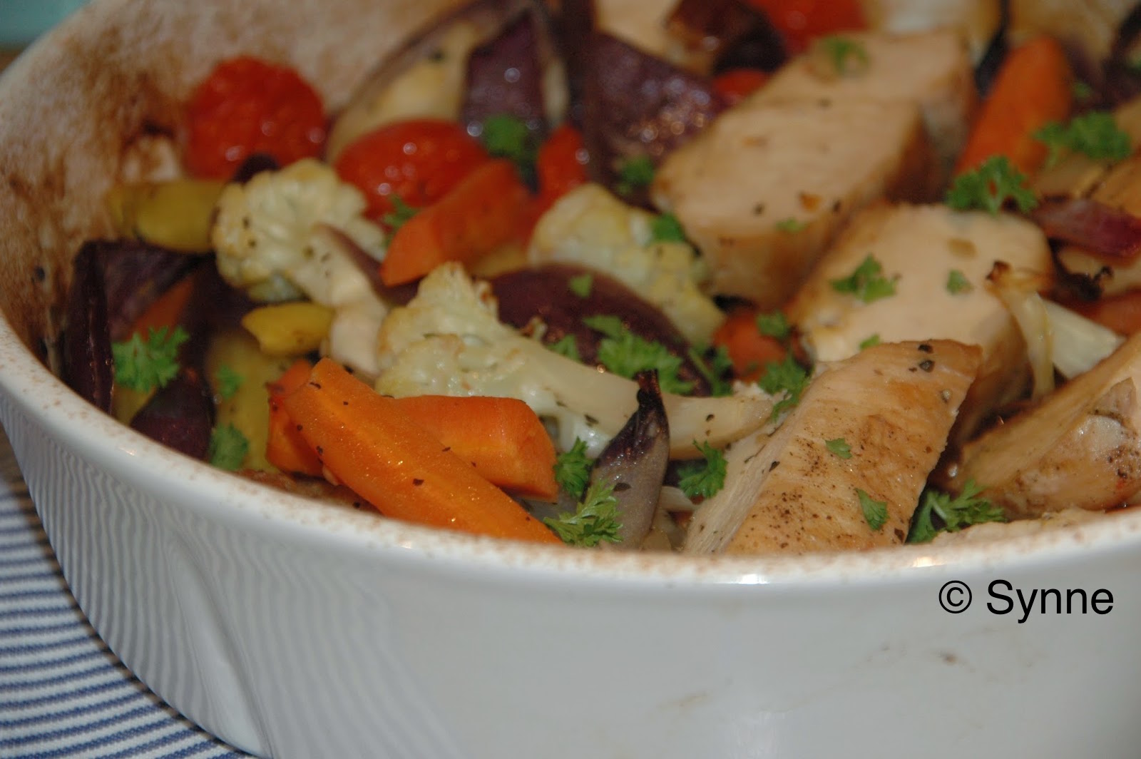 ganske enkelt: Kylling i form