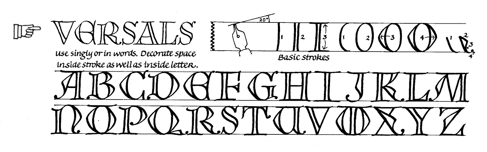 Margaret Shepherd: Calligraphy Blog: 99 Versals