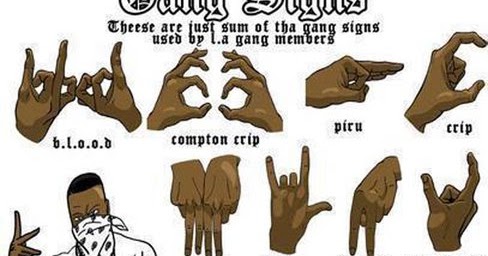 SISTEMA NERVOZZO: Sinais