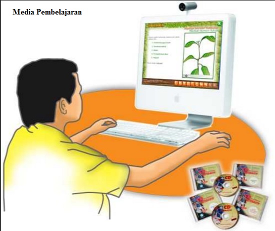 Sayid Bukhari: PERBEDAAN MEDIA PEMBELAJARAN DAN ALAT PERAGA