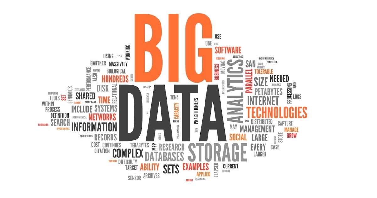 Big Data Terminology: 16 Key Concepts Everyone Should Understand ...