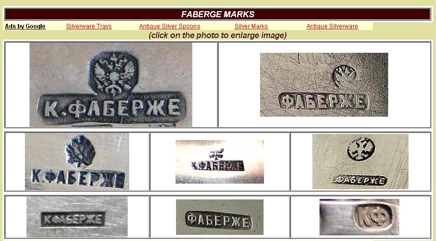 Faberge hallmarks. | Silverware tray, Antique silver, Faberge
