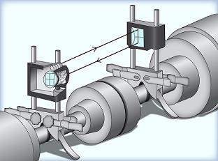 Pump Shaft Alignment Procedure