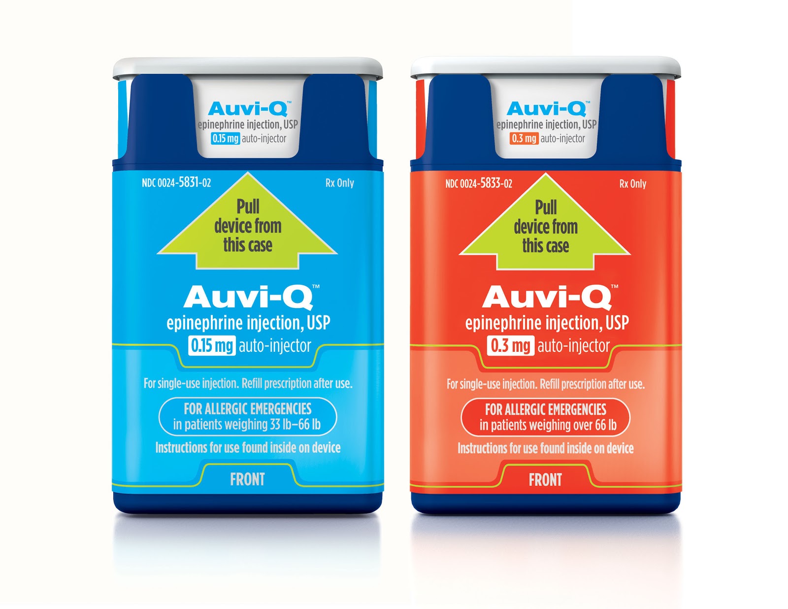 Food Allergy Feast Auvi Q Epinephrine Injector Food Allergy Feast Auvi Q Epinephrine Injector