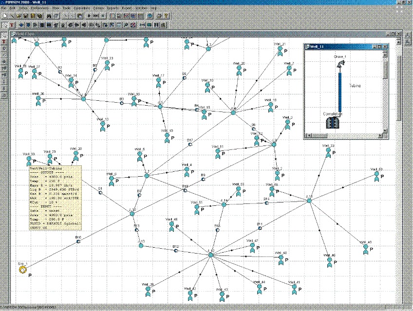 Process Design Simulation Safety: PIPESIM