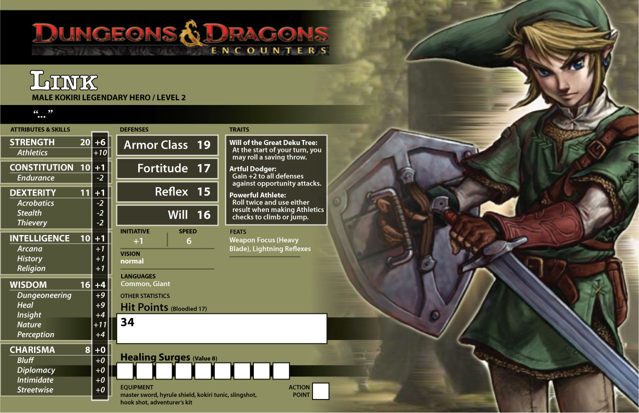 Tales from the Gamer Viceroy: The Legend of D&D: Skyward Sword