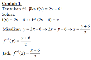 FUNGSI INVERS - Belajar Matematika Bersama Bu Fetty