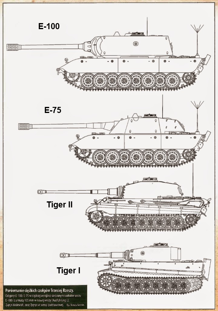 Axis Tanks and Combat Vehicles of World War II: The Entwicklung series