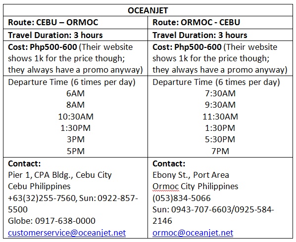 Little Pinay Explorer: Detailed Ferry Schedule and Fare Rates (Cebu to ...