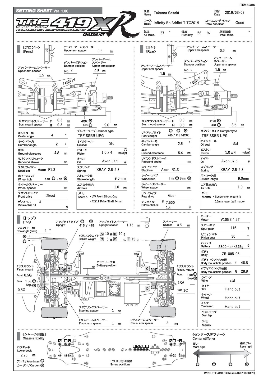 Tamiya racing factory at T.I.T.C.2019 photos and setup | The RC Racer