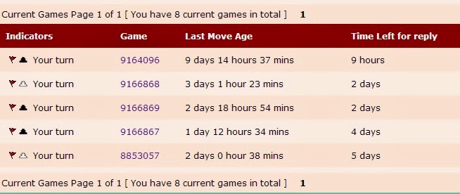 Chess Skills: Game Load: Turn-Based Chess