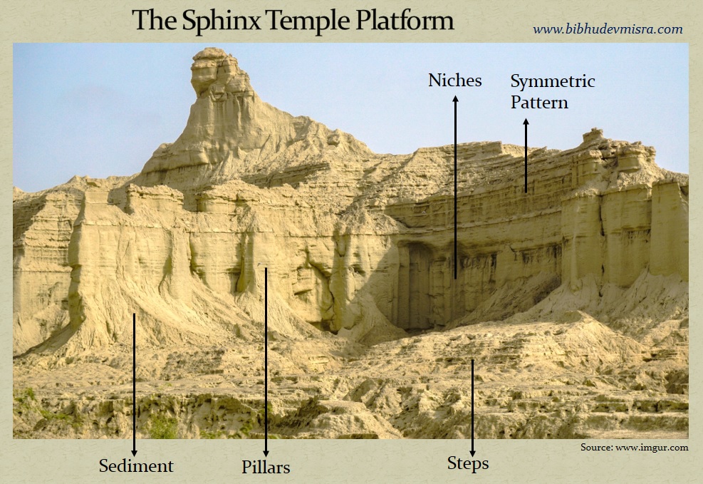 The Sphinx of Balochistan: Is it a Man-made, Rock-cut, Architectural ...