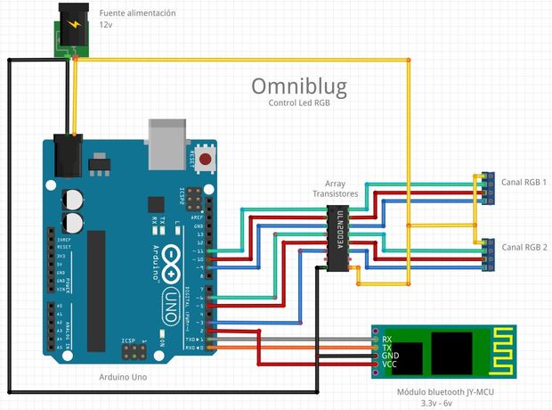 Rgb Led Controlado Por Arduino A Través De Android Y Bluetooth Proyectos Arduino