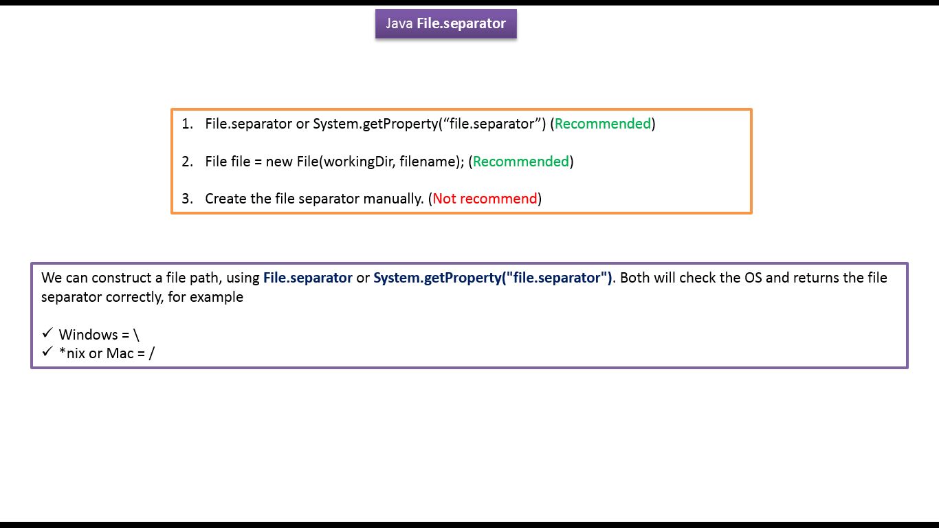Java Ee Java Tutorial Java Io Java File How To Use