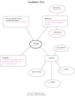 ENGRISH 10: To Kill a MockingBird Chapters 9-11
