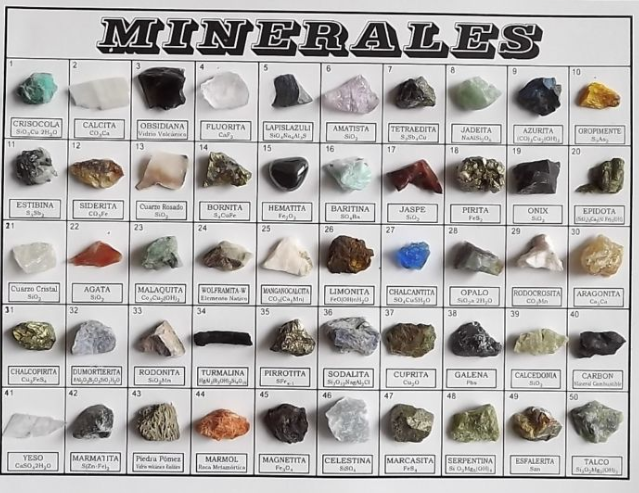 Definisi dan Pengertian Geologi Serta Cabang Ilmu Geologi | Sahal ...