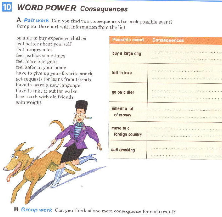 Intermediate - Speaking Practice ~ EFL Practice and Resources