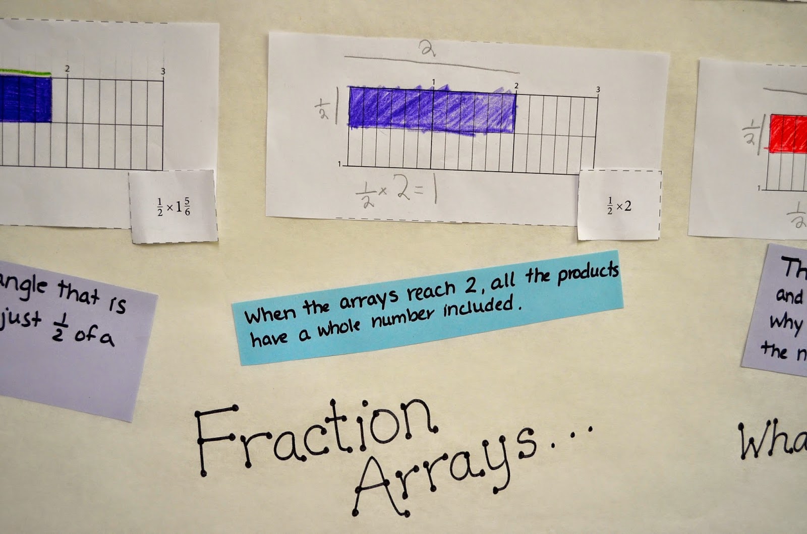 love2learn2day: Fraction Arrays: What Do You Notice?