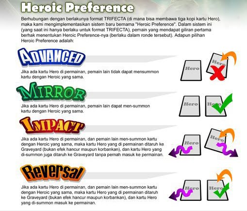 TCG Vandaria Wars Comunity