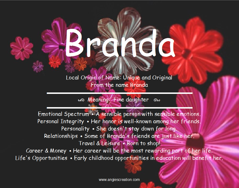 Branda | Unique Names