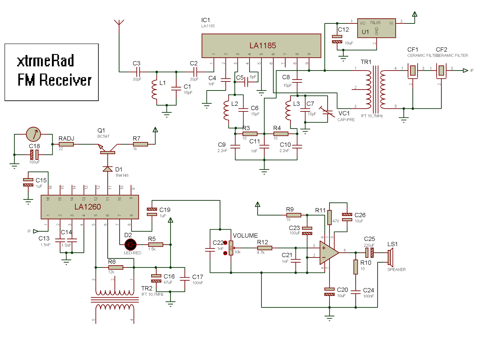 Radio FM dengan tuner PTO (Tuner Blok) - xtrmeRad