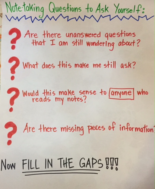 ELA Anchor Charts: Note-taking Questions to Ask Yourself