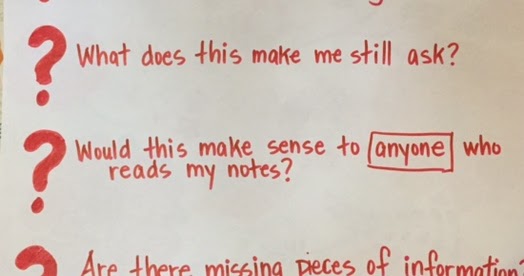 ELA Anchor Charts: Note-taking Questions to Ask Yourself