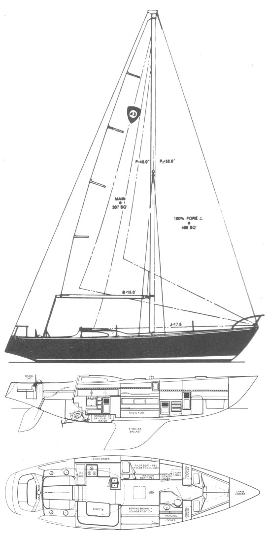 1001 Boats: The Columbia 43: a classic Tripp racer