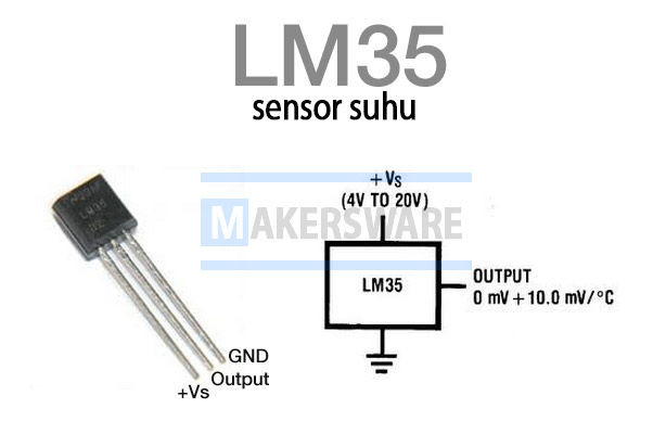 Belajar Elektronik - Merangkai Sensor Suhu dengan LM35 dan LCD 16x2 ...