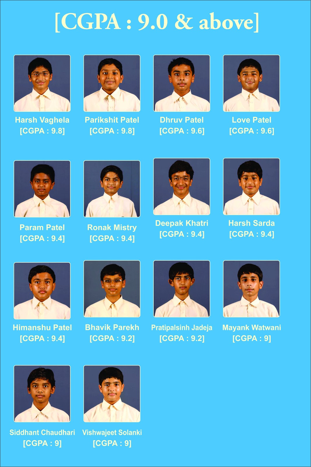 Atmiya Vidya Mandir: AVM where Excellence is a Habit - Part 2