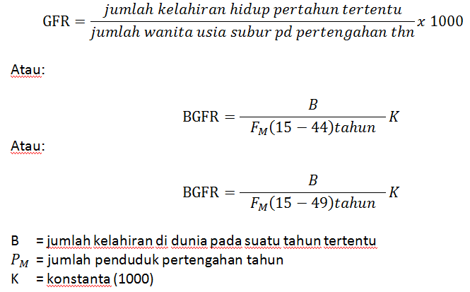 Penduduk, Masyarakat, Kebudayaan dan Pengaruh Budaya Asing di Indonesia