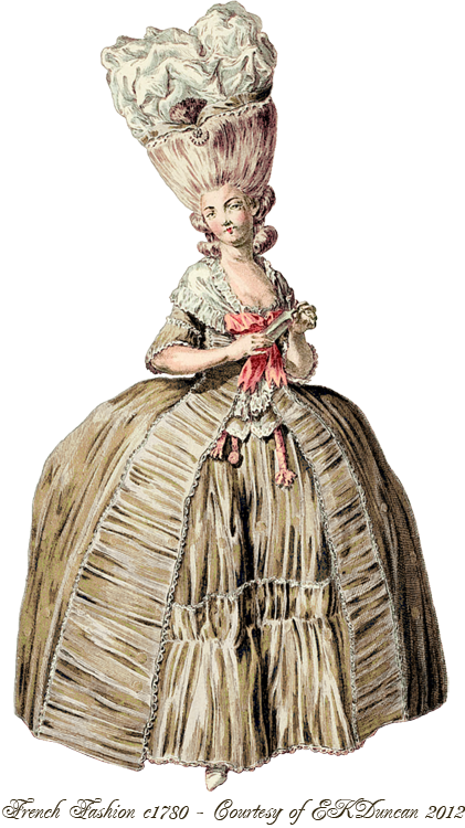 French Rococo Fashion
