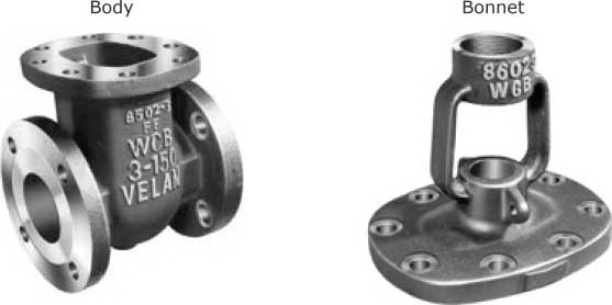 Basics of Valves | Instrumentation Tools